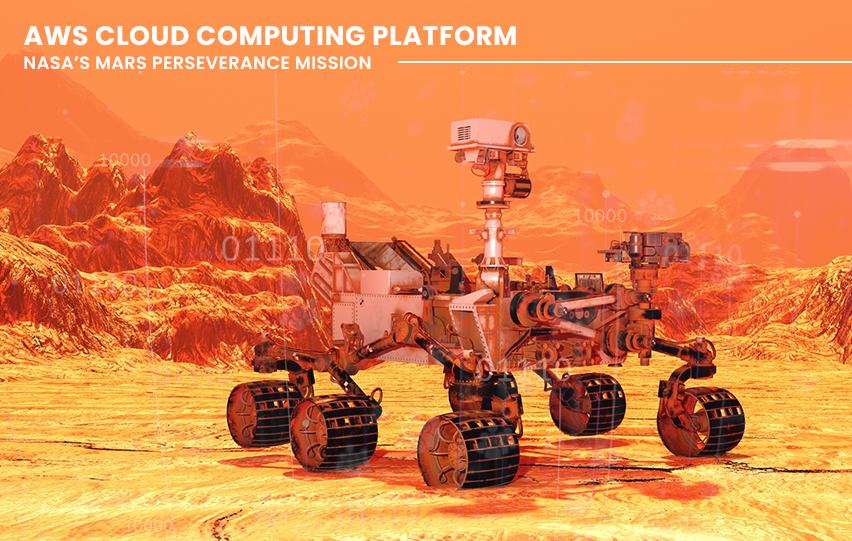 AWS Cloud Computing Platform Assists NASA’s Mars Perseverance Mission ...