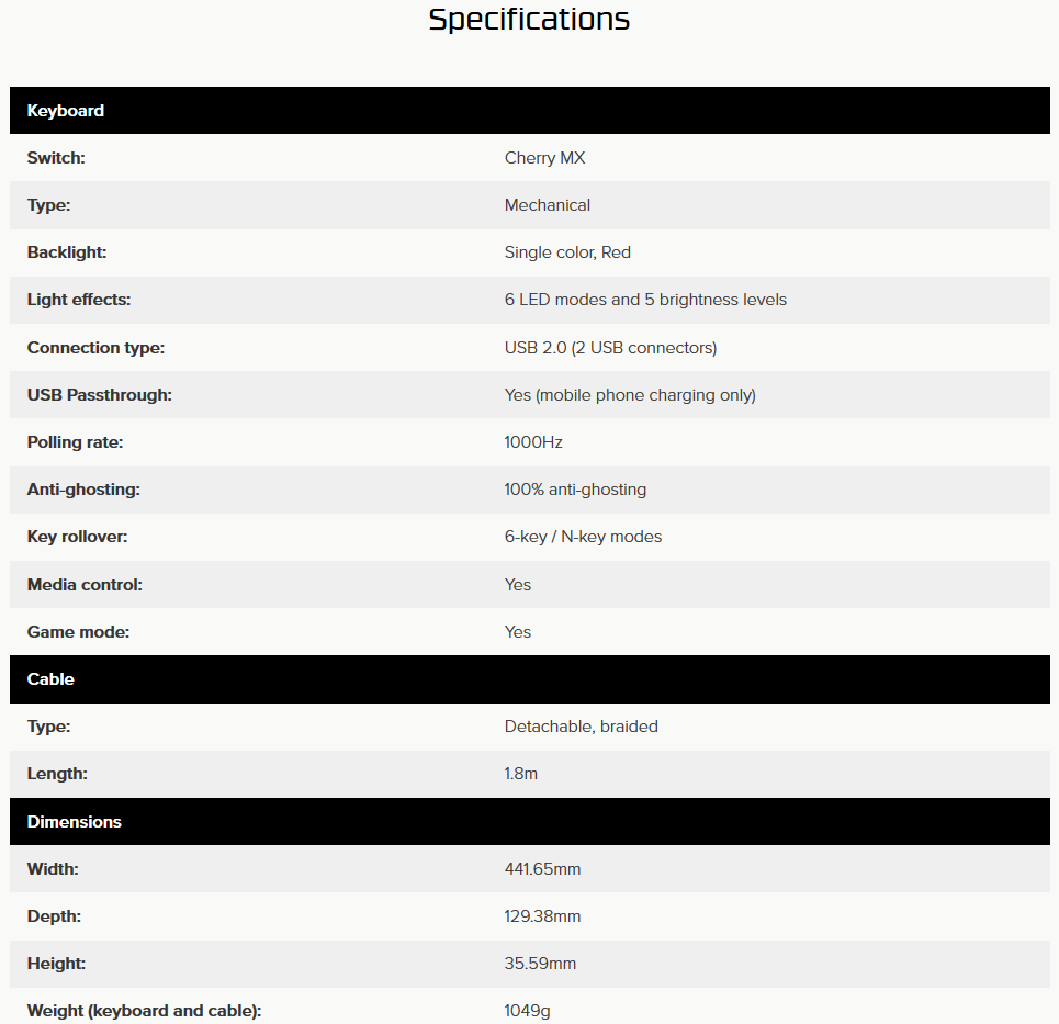 Hyperx Alloy FPS – A gaming keyboard | Myce Blog